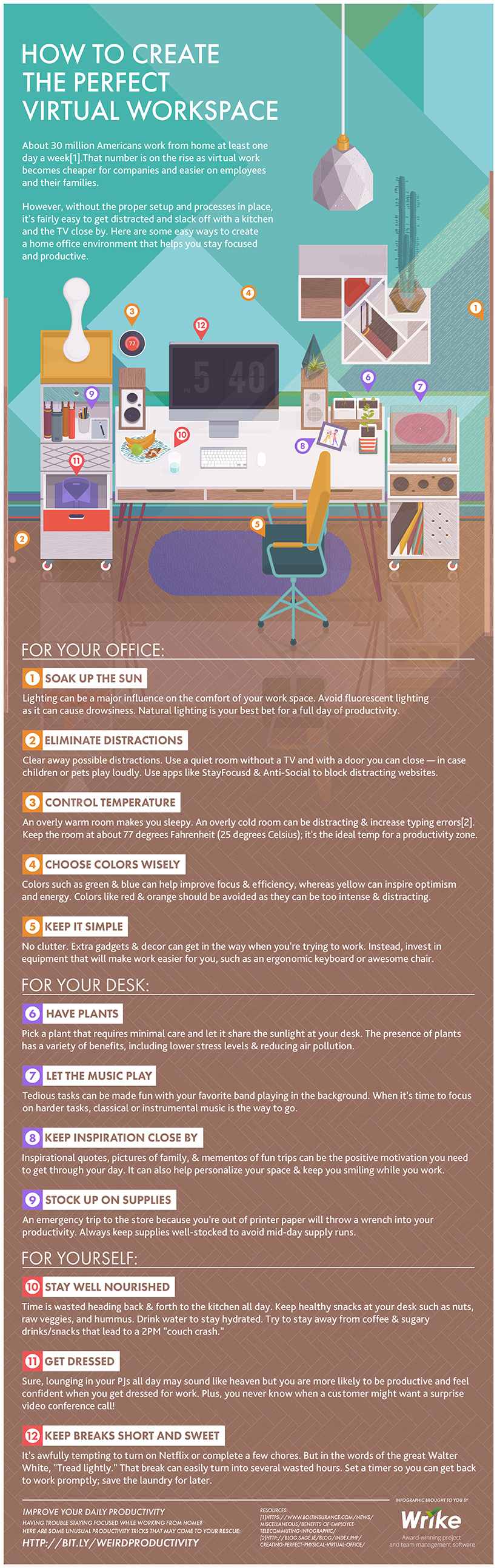 How to Create Your Perfect Remote Work Environment (Infographic) How to Create Your Perfect Remote Work Environment (Infographic)