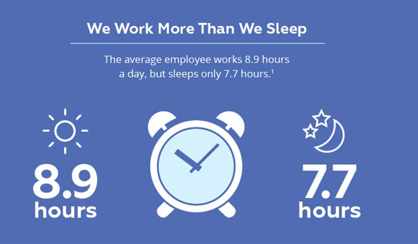 50 Productivity Tips to Boost Your Brainpower (Infographic) 50 Productivity Tips to Boost Your Brainpower (Infographic)