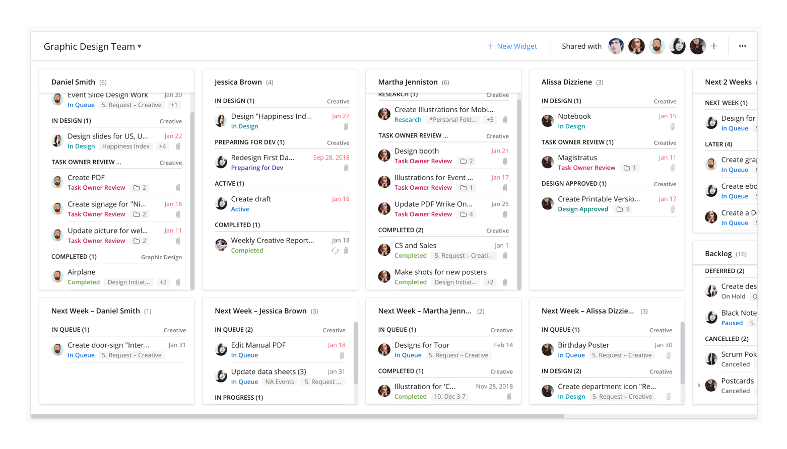 How to Create a Winning Design Team Workflow